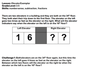 Elevator Challenge Math Exemplar - Mr. R.'s World of Math