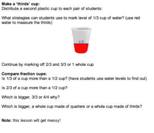 Fraction Cups Activity – Mr. R.'s World of Math