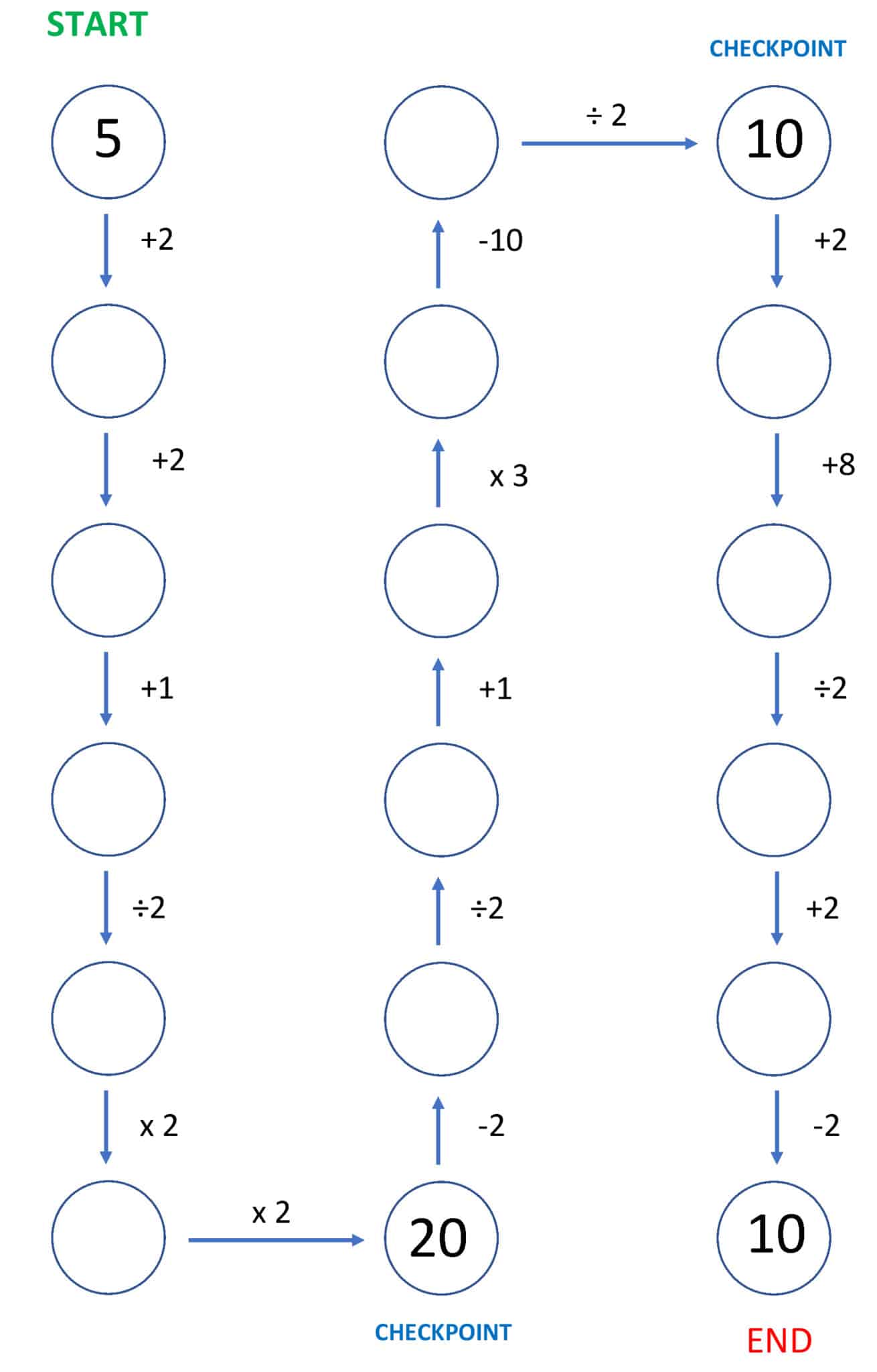 Free Elementary Math Worksheets - Mr. R.'s World of Math