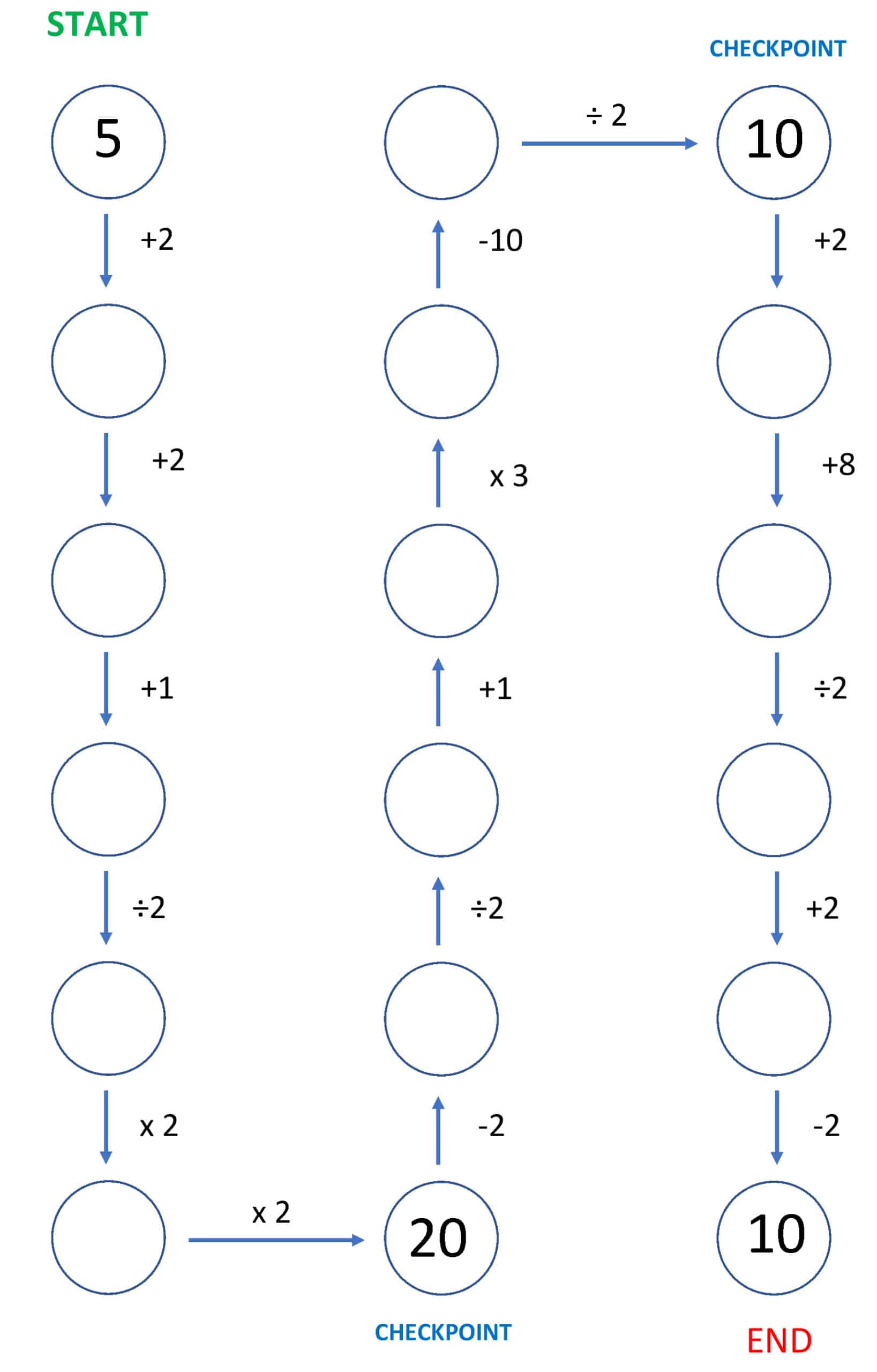 Free Elementary Math Worksheets - Mr. R.'s World of Math