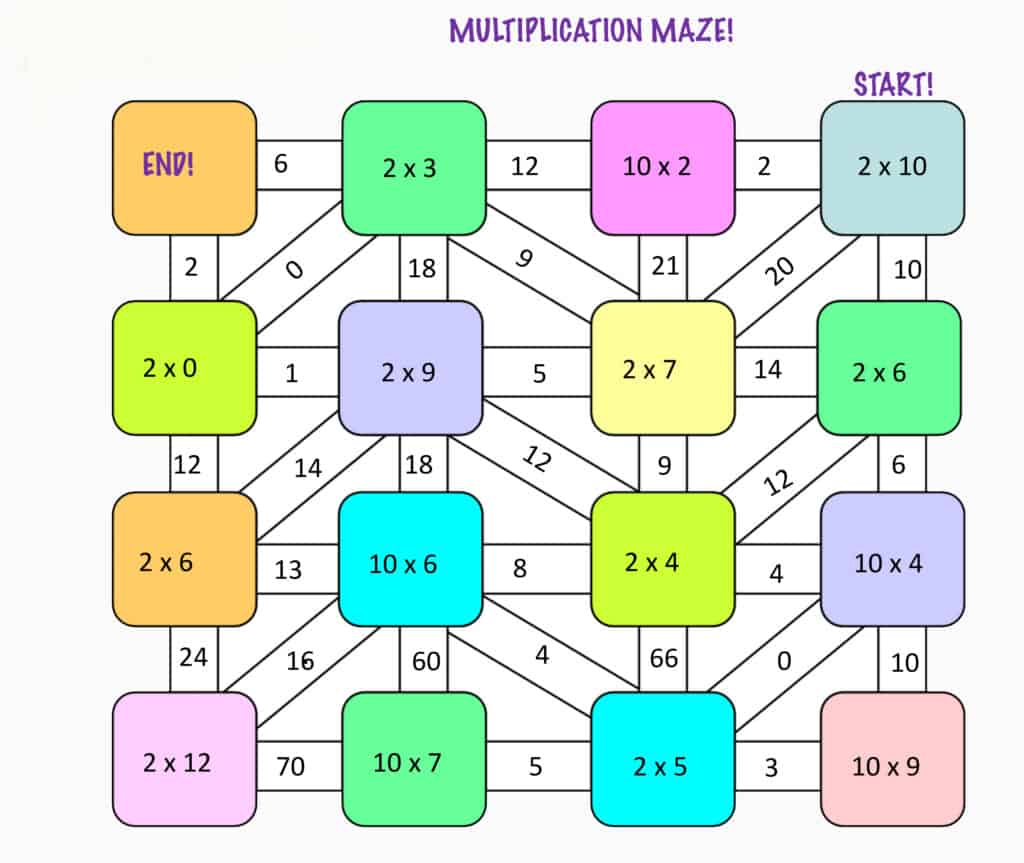 Multiplication Maze 2's and 10's Facts - Mr. R.'s World of Math