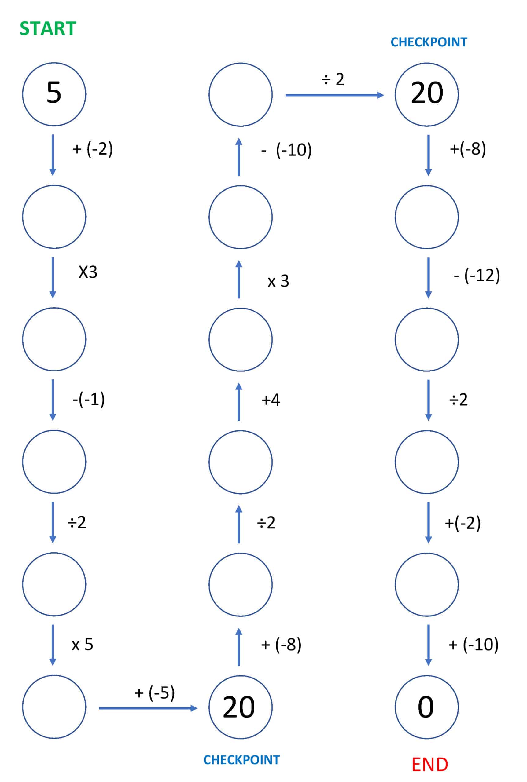 Integer Maze 1 Mr R s World Of Math