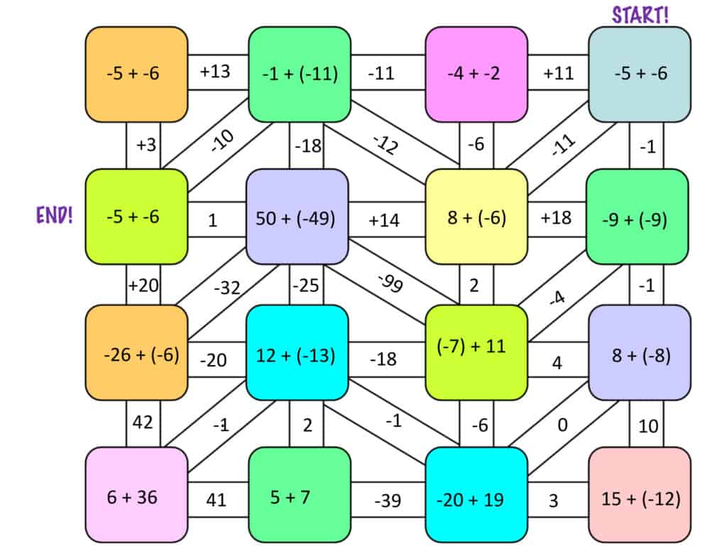 Integer Maze #4 – Mr. R.'s World of Math