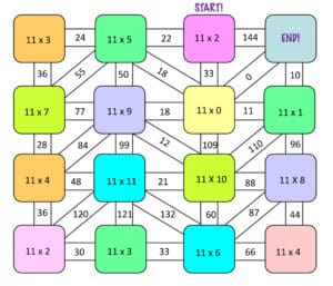 Multiplication Maze 11's Facts: Mr. R.'s World of Math