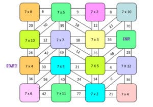Multiplication Maze 7 Facts – Mr. R.'s World of Math