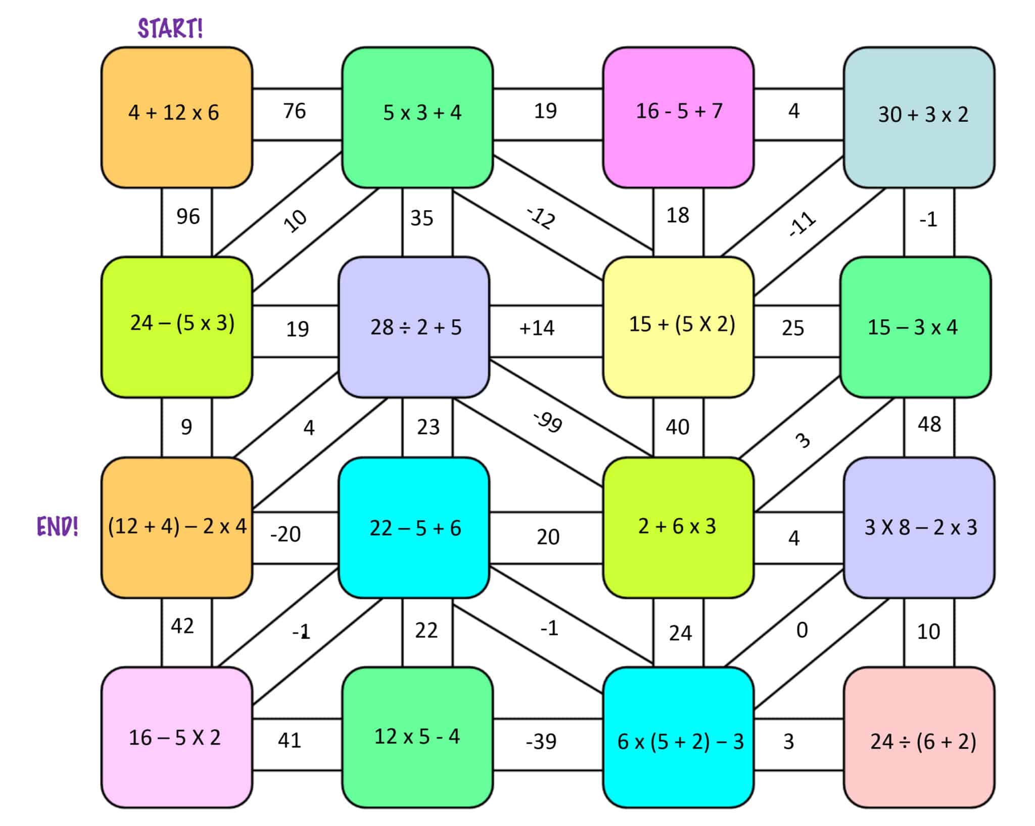 Order of Operations Maze 1 - Mr. R.'s World of Math