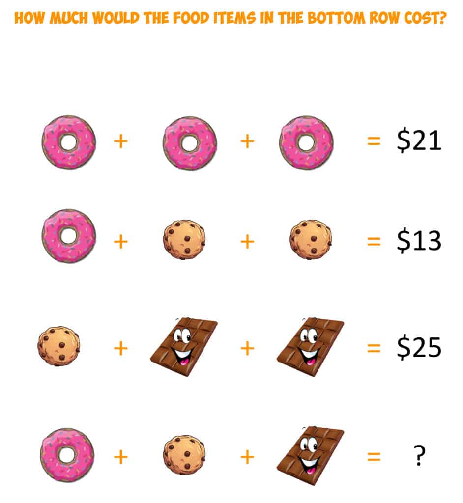 Math Brain Teaser Food Prices 2 - Mr. R.'s World of Math