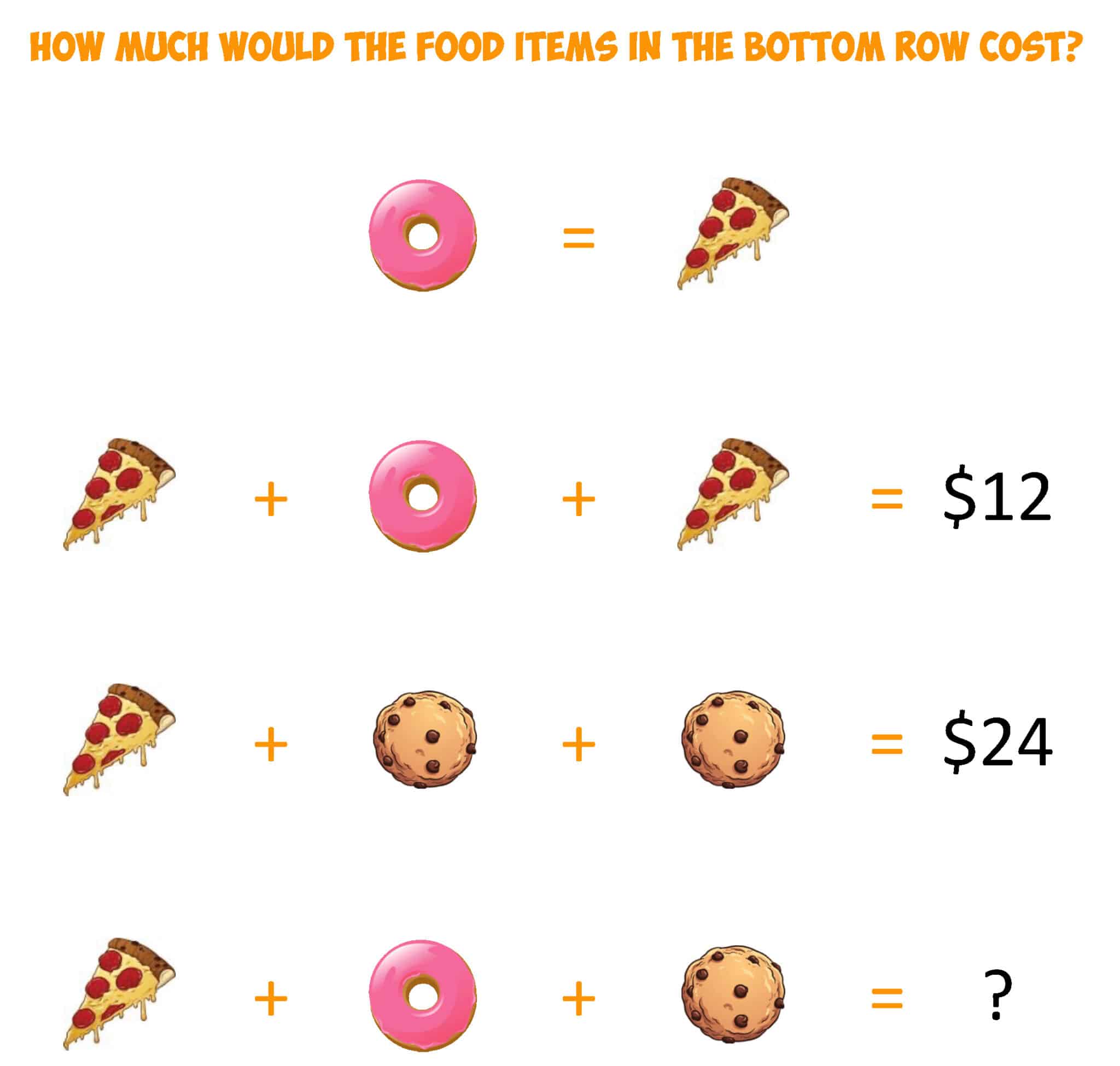 Math Brain Teaser Food Prices 3 - Mr. R.'s World of Math
