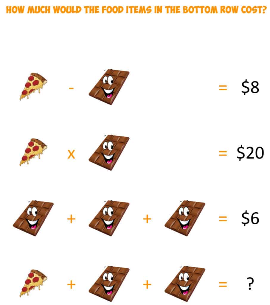Math Brain Teaser Food Prices 8 – Mr. R.'s World of Math