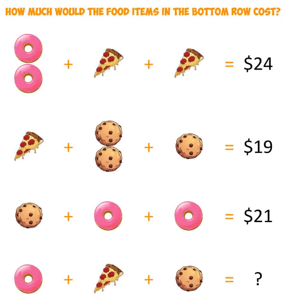 Math Brain Teaser Food Prices 10 - Mr. R.'s World of Math