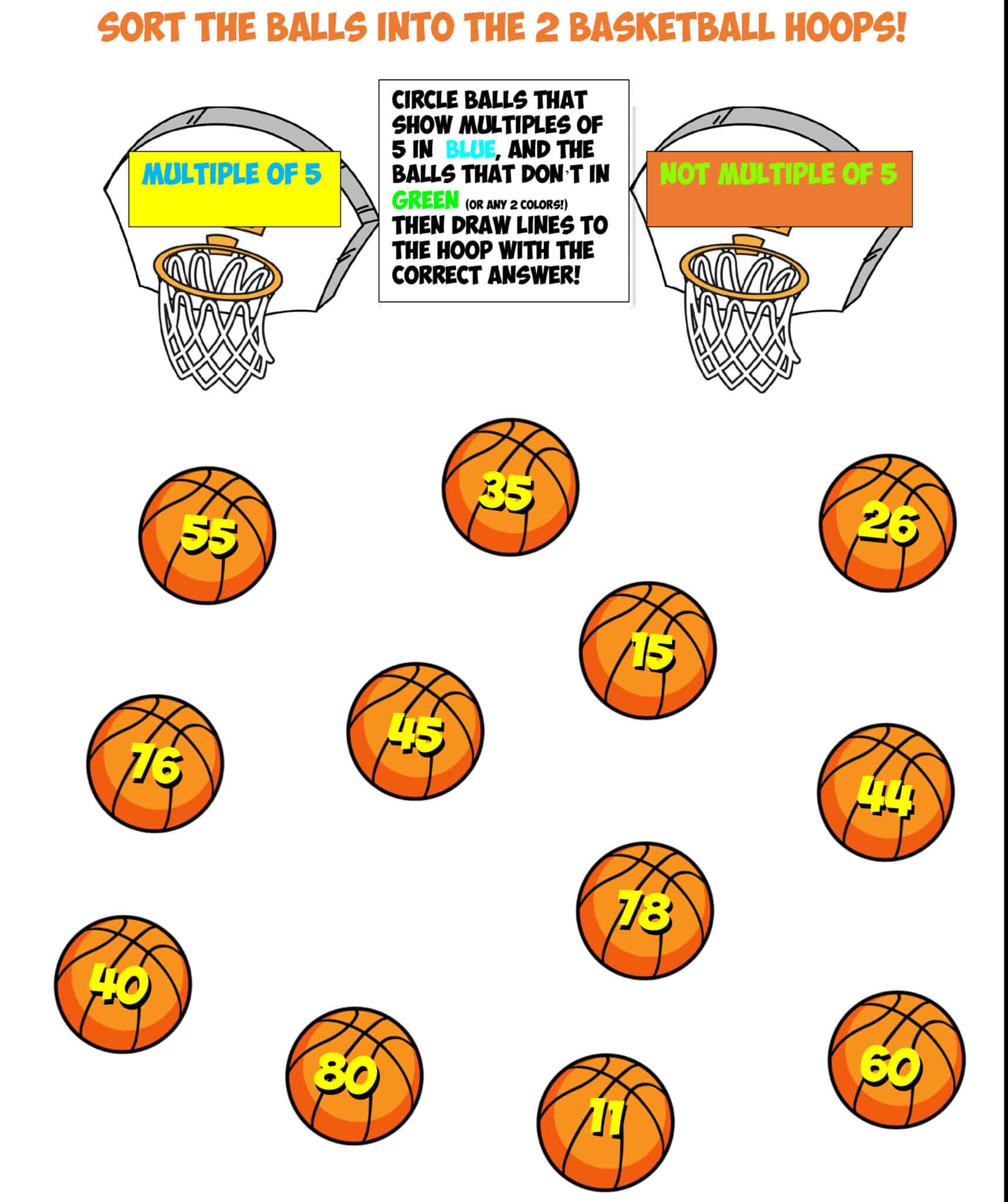 Free Math Worksheets: Multiplication – Mr. R.'s World of Math