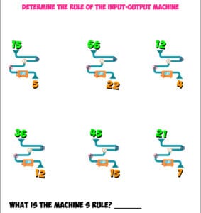 input-output-machine 1 - Mr. R.'s World of Math