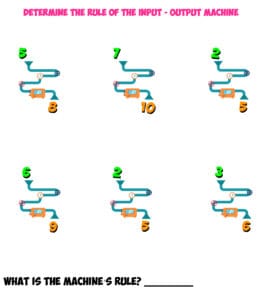 input-output-machine-4 - Mr. R.'s World of Math
