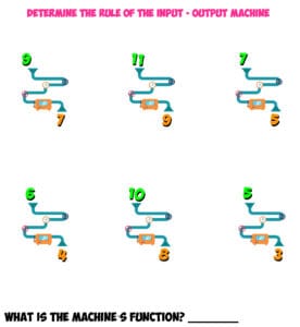 input-output-machine-5 - Mr. R.'s World of Math