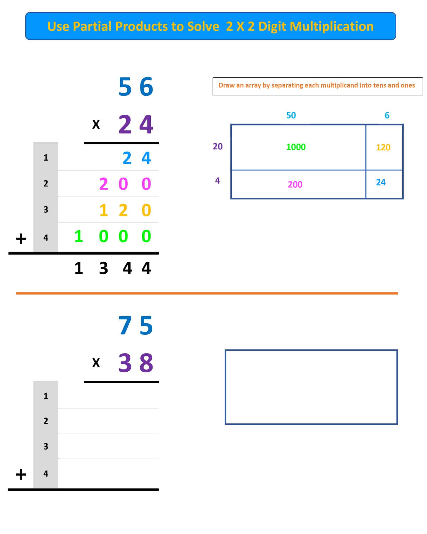 Free Math Worksheets: Multiplication – Mr. R.'s World of Math
