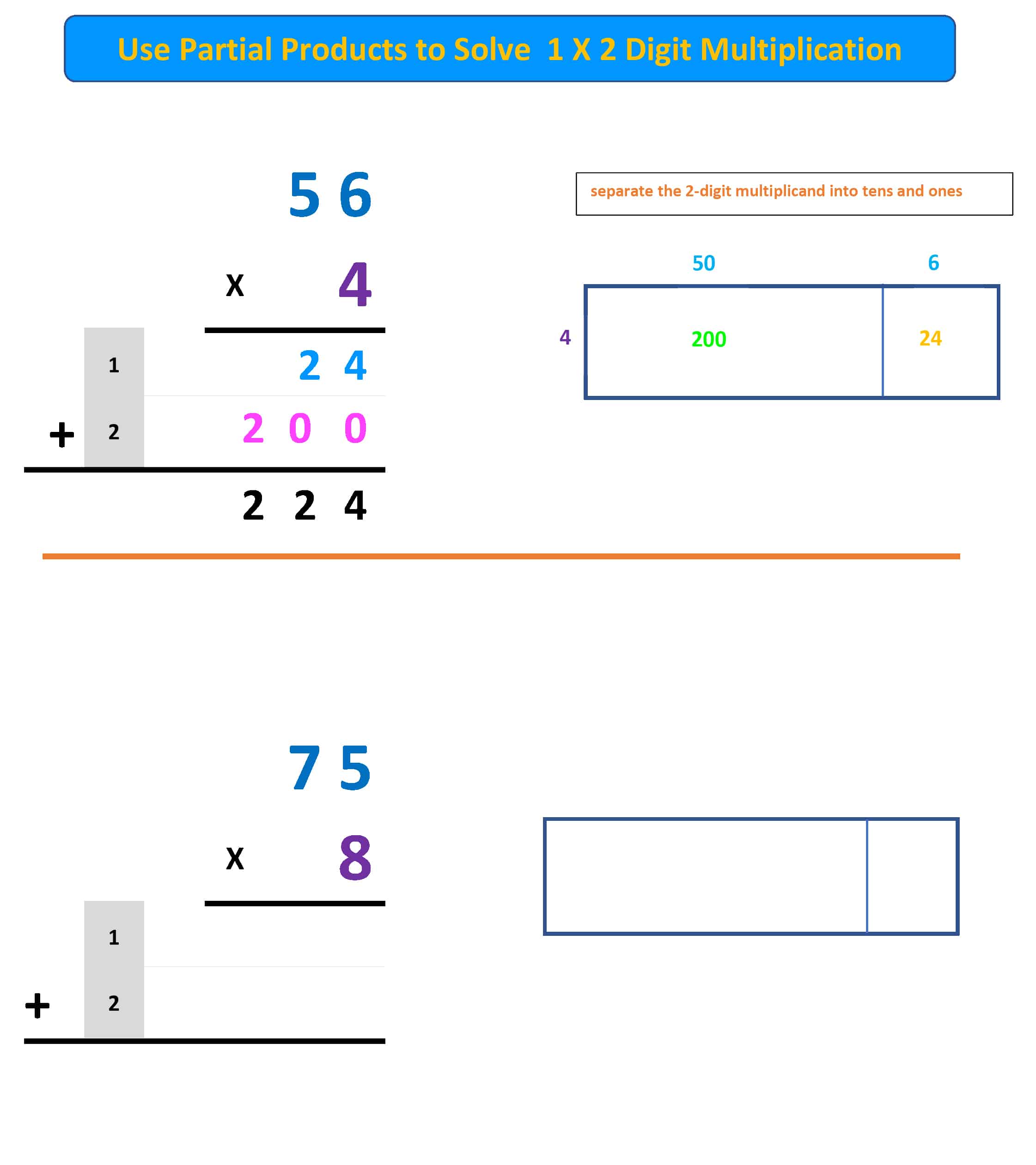 Partial Products 1 X 2 Worksheet With Example Mr R s World Of Math