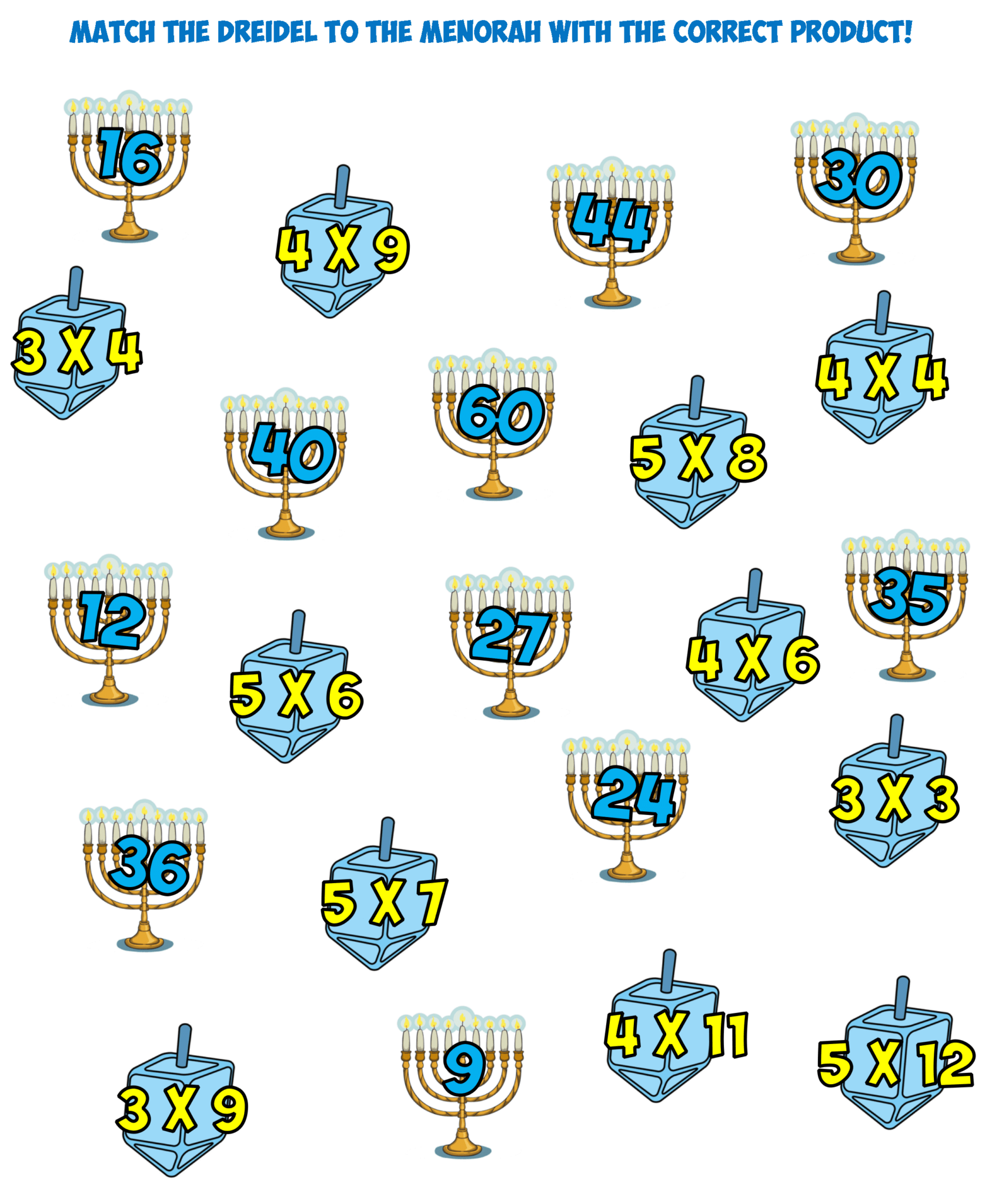 Holiday Math: Hanukkah Multiplication through 5 – Mr. R.'s World of Math