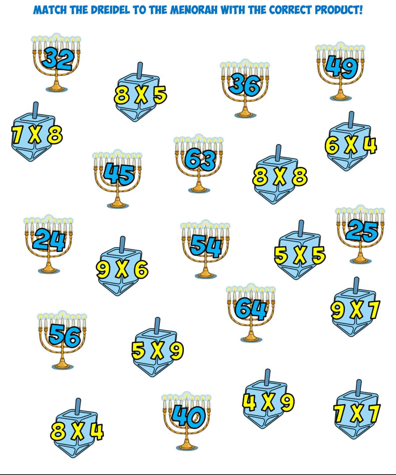 Holiday Math: Hanukkah Multiplication through 10s – Mr. R.'s World of Math