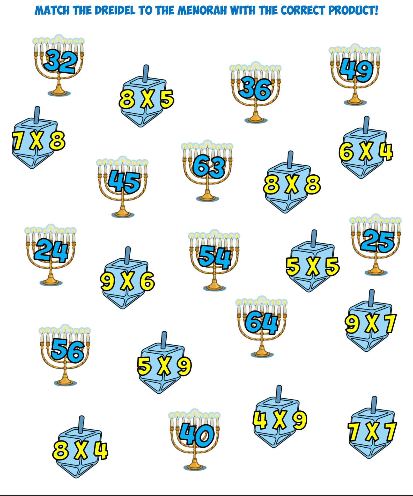 Holiday Math: Hanukkah Multiplication through 10s – Mr. R.'s World of Math