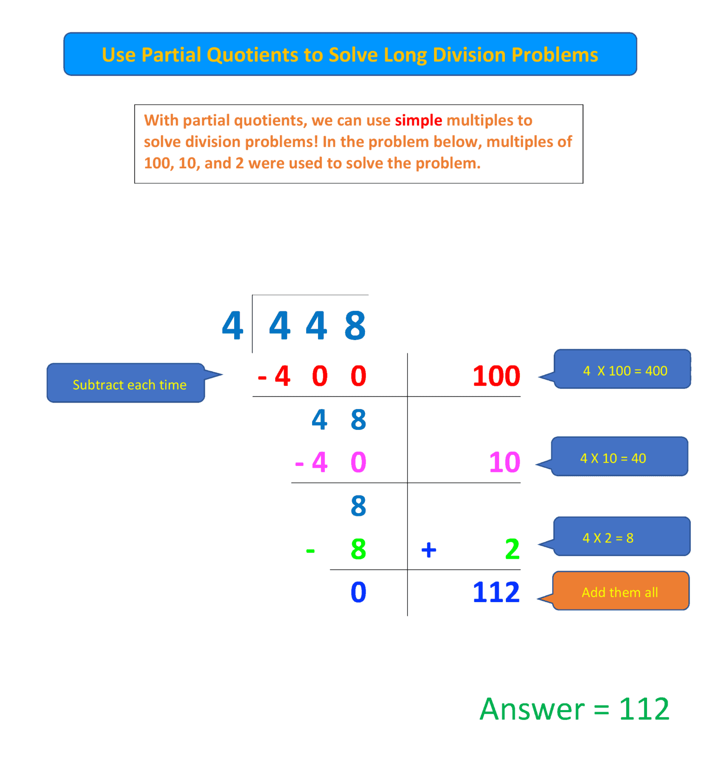 Free Elementary Math Worksheets - Mr. R.'s World of Math
