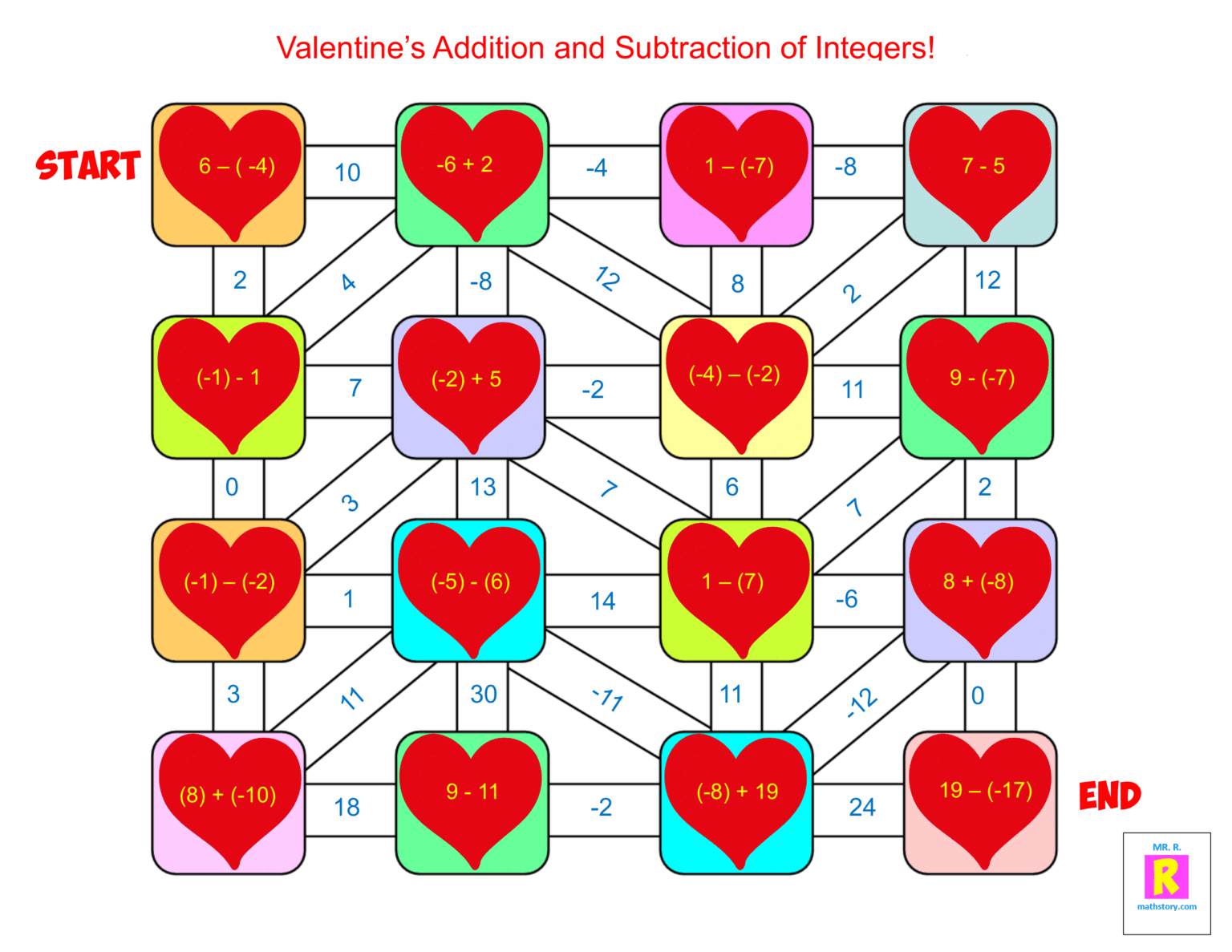 Integer Maze Addition Subtraction Valentines – Mr. R.'s World of Math
