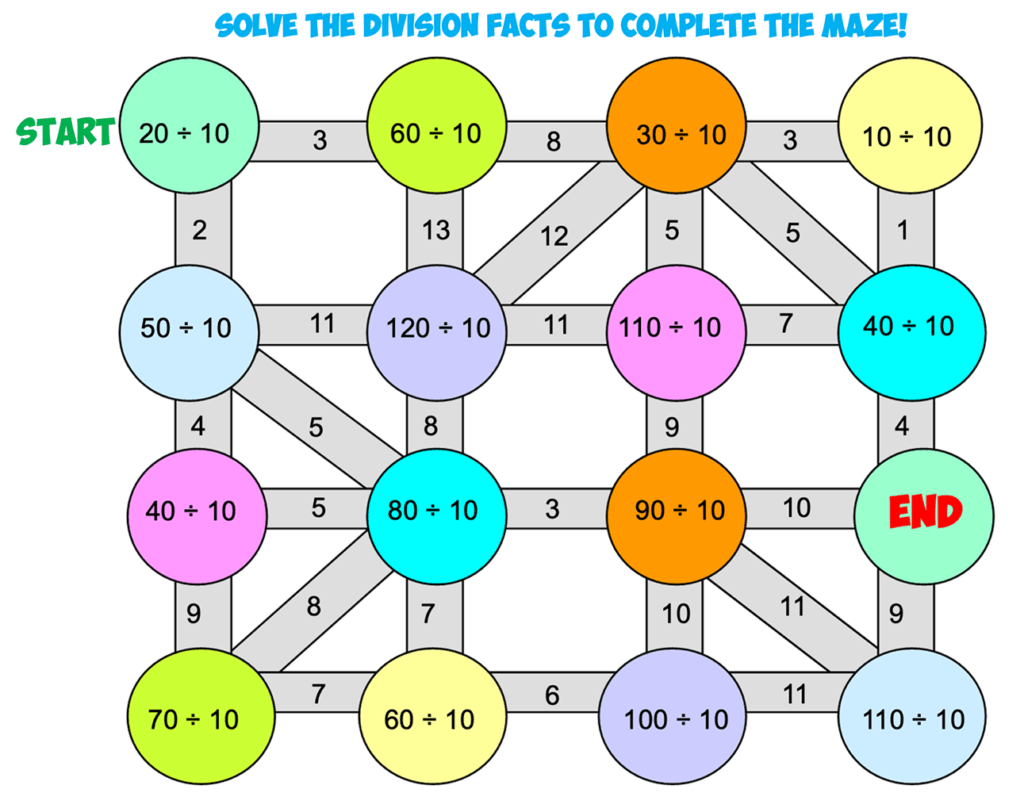 Division Facts Maze Divisor 10 – Mr. R.'s World of Math