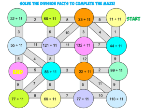 Division Facts Maze Divisor 11 – Mr. R.'s World of Math