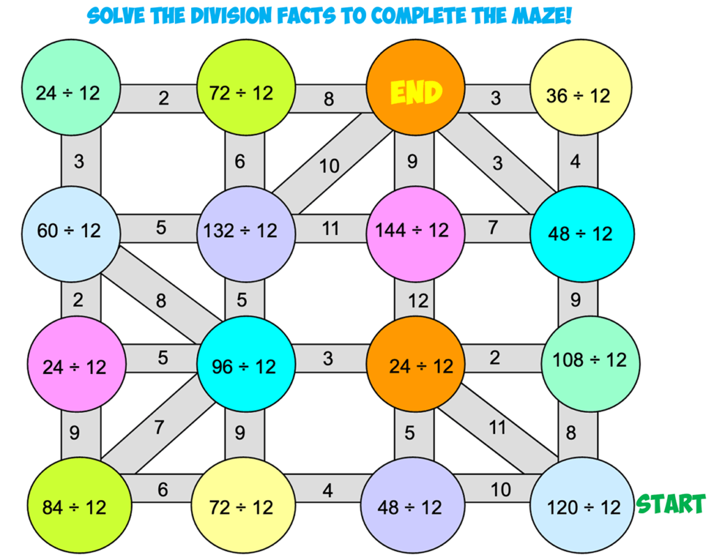 Division Facts Maze Divisor 12 – Mr. R.'s World of Math