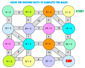 Division Facts Maze Divisor 2 – Mr. R.'s World of Math