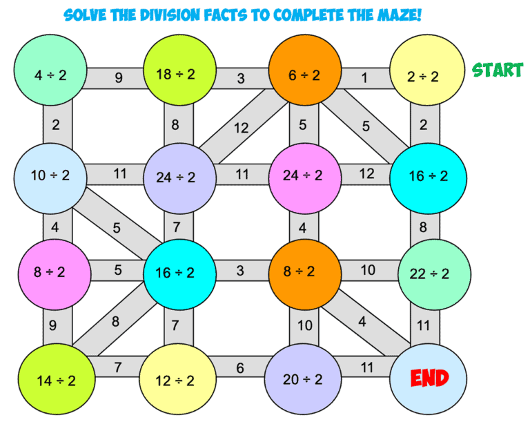 Division Facts Maze Divisor 2 - Mr. R.'s World of Math