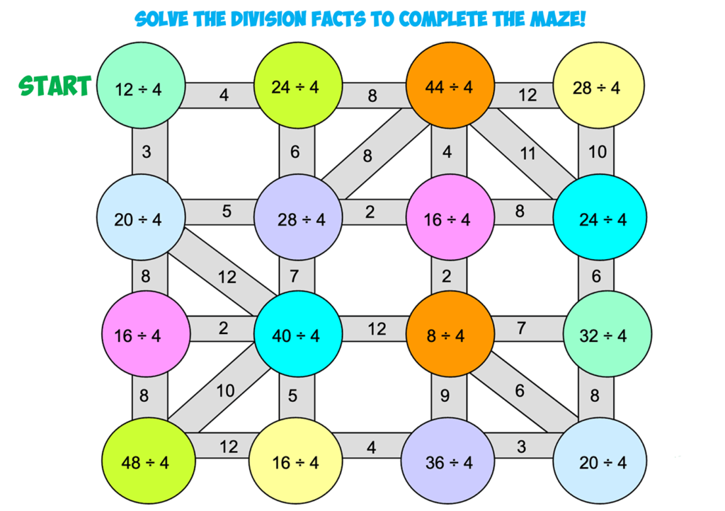 Division Facts Maze Divisor 4 - Mr. R.'s World of Math