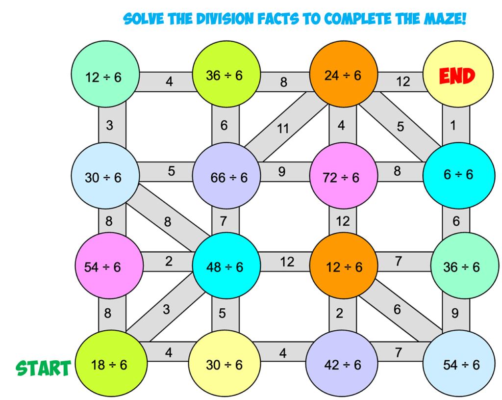 Division Facts Maze Divisor 6 - Mr. R.'s World of Math