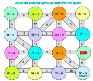 Division Facts Maze Divisor 9 - Mr. R.'s World of Math