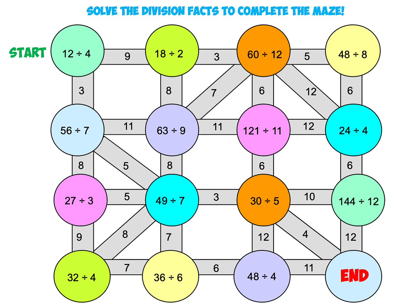 Division Facts Maze Divisor Random Divisors Mr R s World Of Math