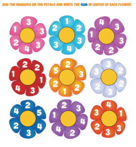 Addition Flowers 2 – Mr. R.'s World of Math