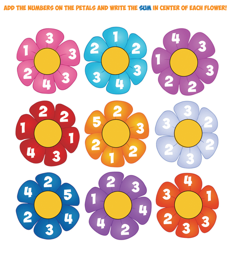 Addition Flowers 2 – Mr. R.'s World of Math