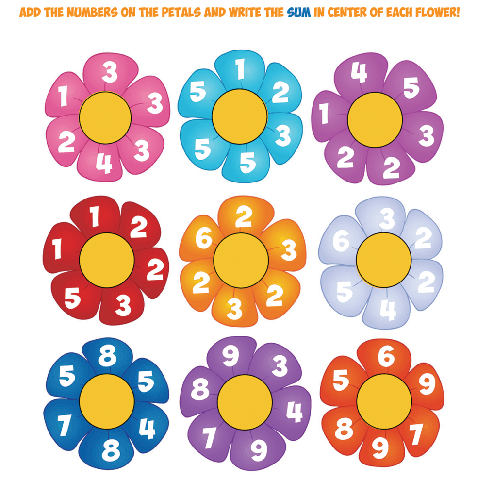 Addition Flowers 1 – Mr. R.'s World of Math
