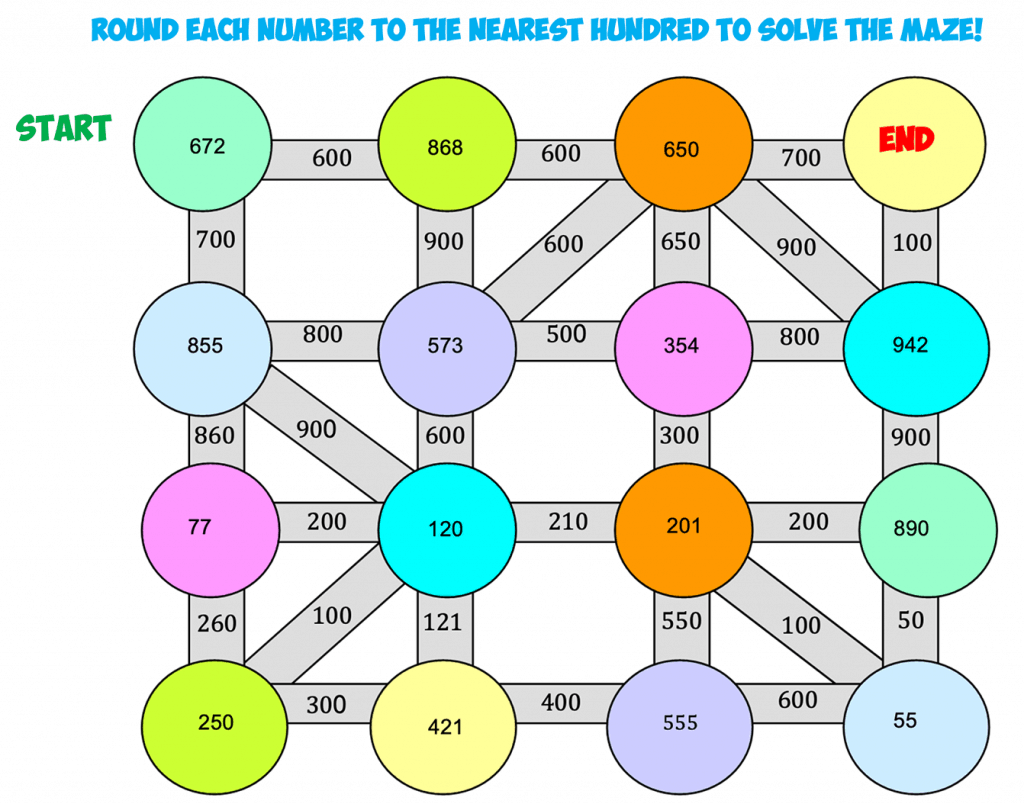 Rounding Maze to Hundreds – Mr. R.'s World of Math