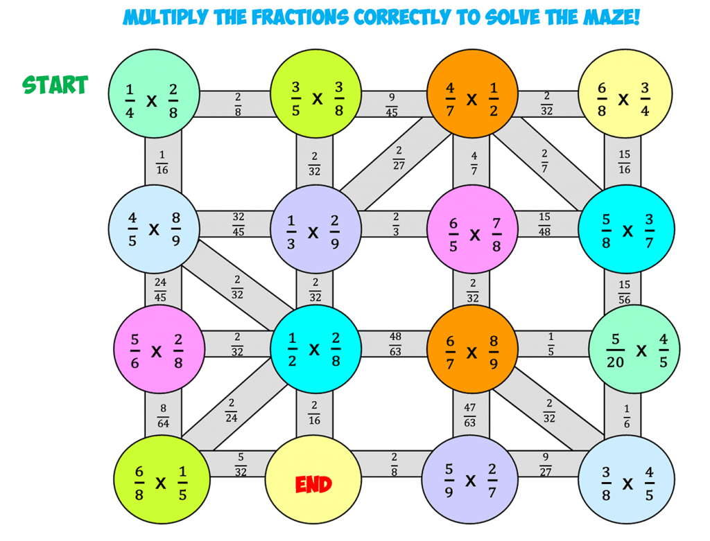 Multiplying Fractions Maze 1 – Mr. R.'s World of Math