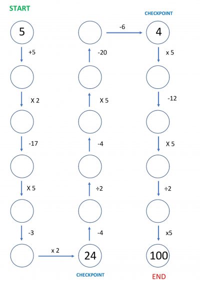 Number Maze 5 - Mr. R.'s World of Math