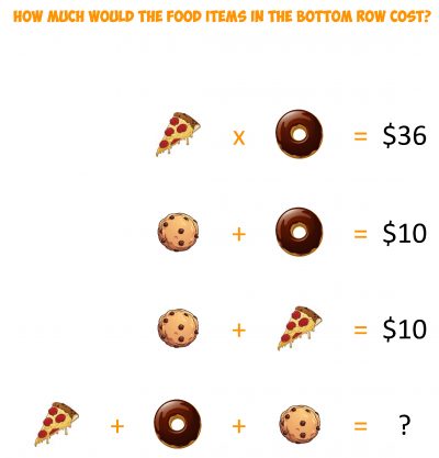 Math Brain Teaser Food Prices 4 - Mr. R.'s World of Math