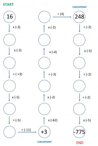 Integer Maze Multiply Divide #2 - Mr. R.'s World of Math